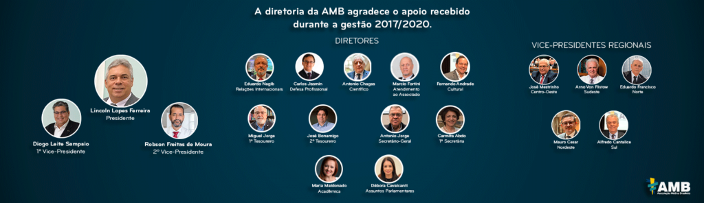 agradecimento-gestao-2020-capa-site – AMB
